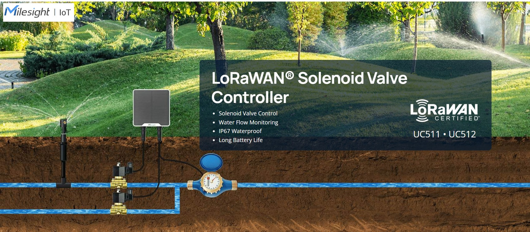 Milesight | IoT | Solenoid Valve coltroller– QTECH